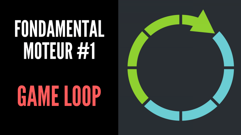 Parcours d’apprentissage : Débutant – LE SYSTÈME COMPLET POUR ...