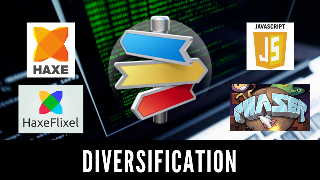 Les ateliers et formations à la programmation de jeux vidéo ...