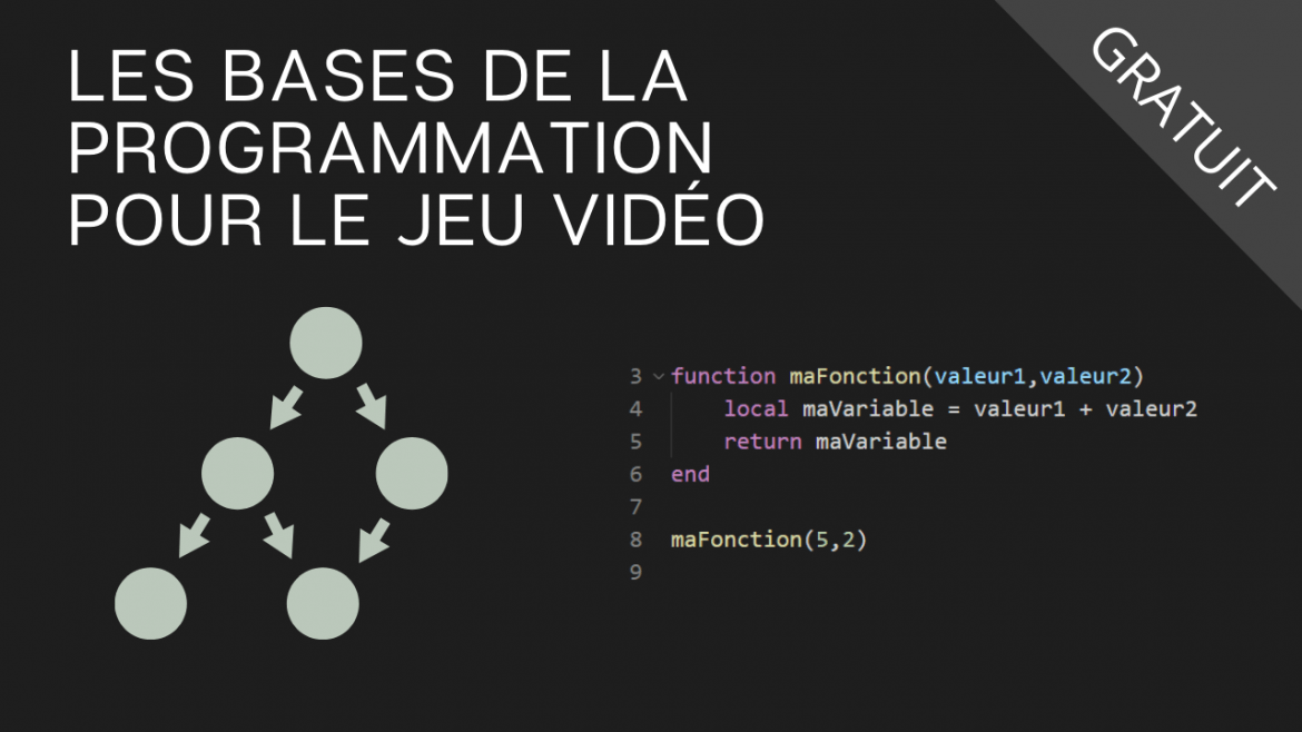 Parcours d’apprentissage : Starter Débutant – Gamecodeur – École de ...