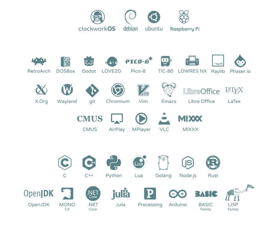 DevTerm, un kit pour ordinateur de dev - Gamecodeur - L'école de jeux ...